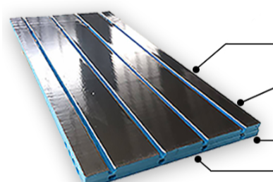 Water Underfloor Heating XPS Grooved Insulation Boards With Aluminium ...